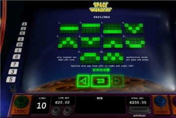 lll Space Invaders tragaperras | Mejores Casinos febrero 2023
